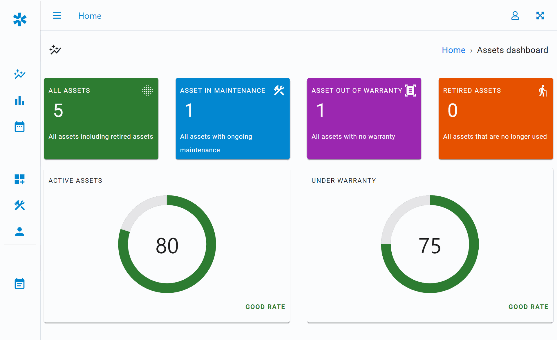 Onevenia OEE software